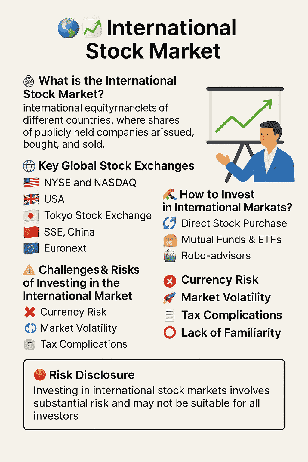 Understanding the International Stock Market: A Global Investment Guide